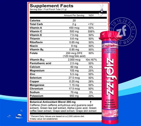 Zipfizz Ingredients Nutrition Facts Free Printable Nutrition Facts