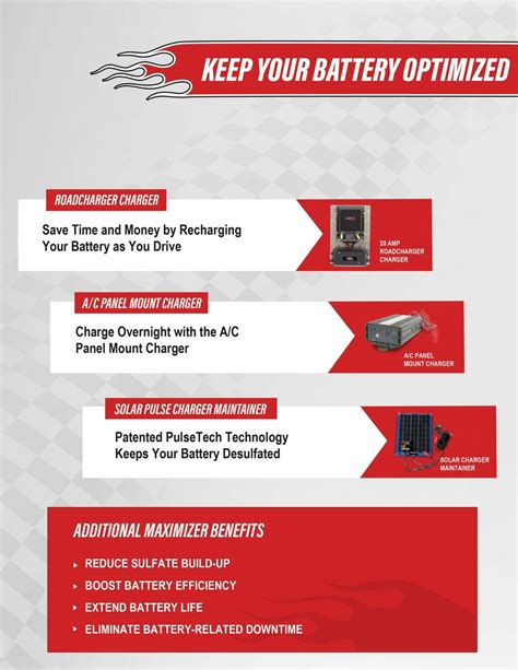 Hdx Battery Optimizer Kit Trailer Battery Charging System