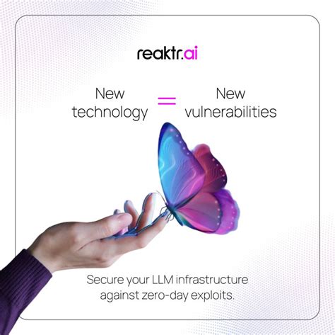 Reaktr Ai On Linkedin Llm Aisecurity Cybersecurity Reaktr Reaktrai