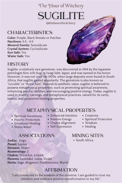 Crystals Mini Book Artofit