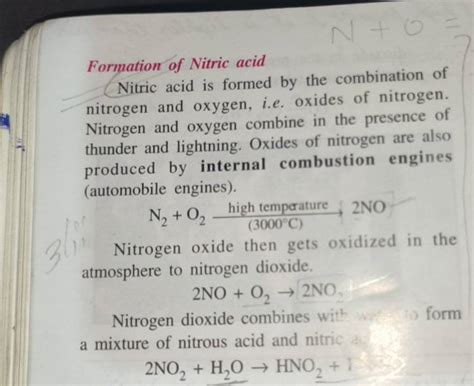 Formation Of Nitric Acid Nitric Acid Is Formed By The Combination Of Nitr