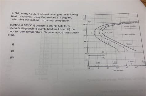 Solved 7 10 Points A Eutectoid Steel Undergoes The