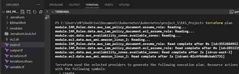Deploying An E Commerce Website On Amazon Eks Using Terraform Dev Community