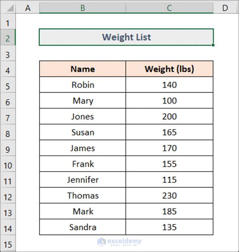 How To Add Data Labels To Scatter Plot In Excel 2 Easy Ways