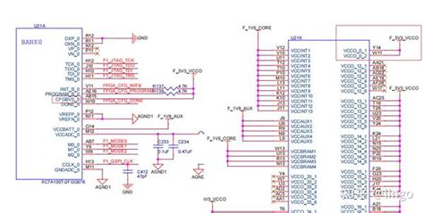 谁说配置难?这篇文章让你轻松掌握xilinx 7系列fpga配置技巧 知乎 谁说配置难?这篇文章让你轻松掌握xilinx 7系列fpga配置技巧 知乎