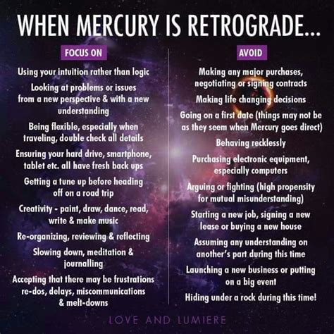 Mercury In Retrograde Mercury Retrograde Retrograde Astrology
