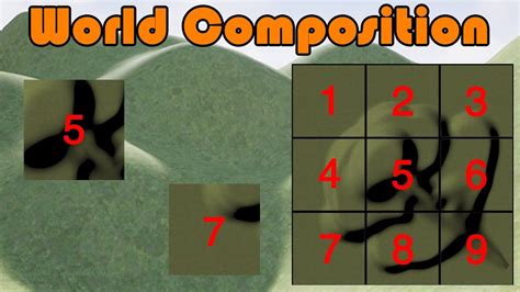 Unreal Engine Composition The Creator Basic World Map Location