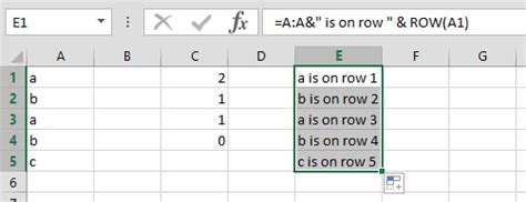 Countif Multiple Criteria Same Range R Excel