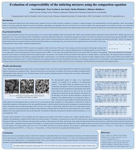 Pdf Evaluation Of Compressibility Of The Tableting Mixtures Using The