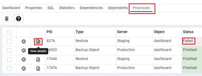 PgAdmin Backup And Restore Database