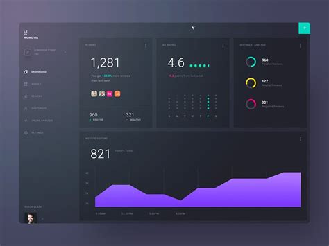 Pin On Web Ui And Ux Design