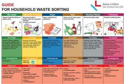 Adulting Abroad Adulting Abroad