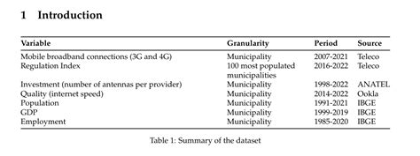 Graphics Error Generated By Graphicx With A Table Tex Latex Stack