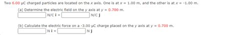 solved two 6 00μc ﻿charged particles are located on the x