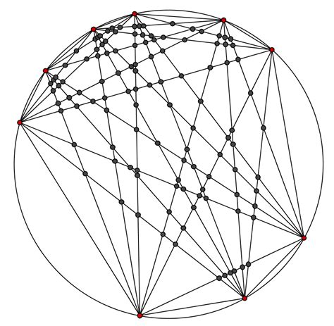 Combinatorics Counting Points Of Intersection Mathematics Stack