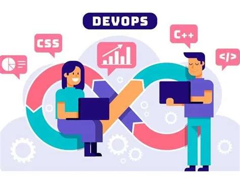 Git Collaboration Techniques Using Pull And Merge Requests Moldstud