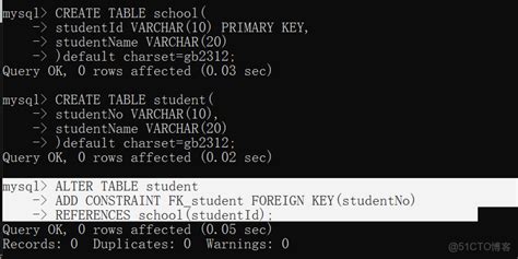 Mysql综合 实训 Mysql综合实训librarydb数据定义mob6454cc70a873的技术博客51cto博客