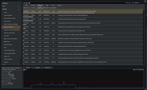 Mod Rimjobworld Page 345 Rimworld Loverslab