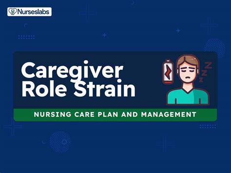 8 Hyperthyroidism Nursing Care Plans