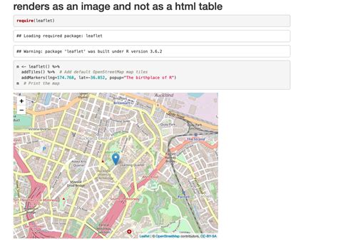 R Render Chunks As Html Stack Overflow