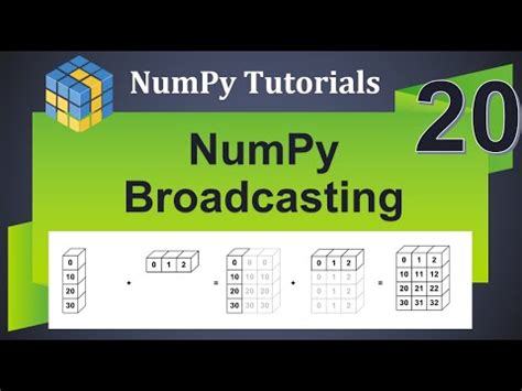 Machine Learning Tutorial Python NumPy NumPy Broadcasting Rules Code Implementation