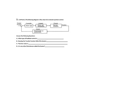 1 10 Points The Following Diagram Is Flow Chart