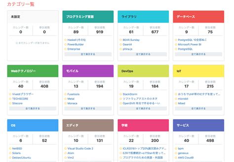 【qiita広告について】2 Qiitaのユーザー属性と活用事例 Qiita For Business