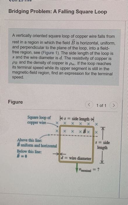 Solved Bridging Problem A Falling Square Loop A Vertically