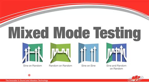 010 Mixed Mode Testing On Vimeo