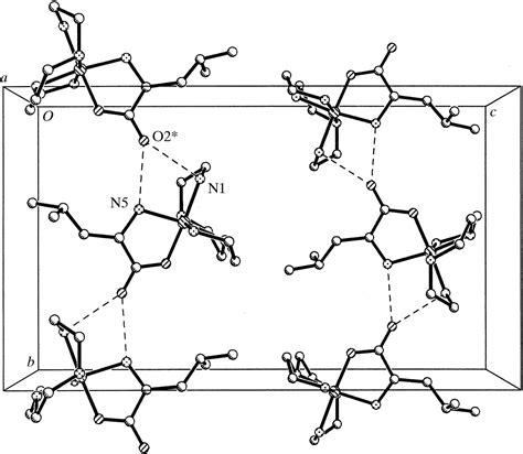 IUCr Structures of three cis β and three cis β isomers of Co