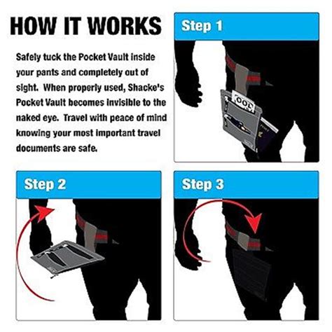 How Does RFID Blocking Work How Does RFID Blocking Work