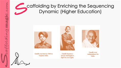 Scaffolding By Enriching The Sequencing Dynamic Higher Education