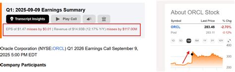 Oracle The Backlog Explosion And What Comes Next Nyseorcl Seeking