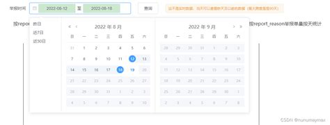 element ui 日期选择器el date picker 设置禁止选择日期 前端 nunumaymax gitcode 开源社区