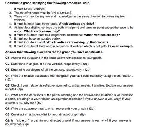 solved construct a graph satisfying the following