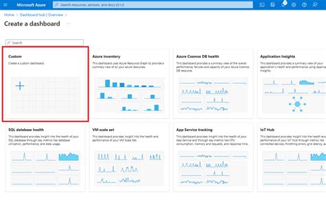 Azure Arc Windows And Linux Dashboard