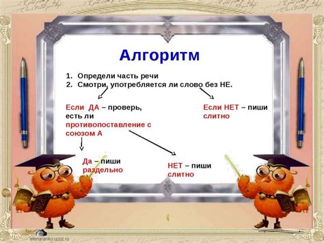 Написание не с разными частями речи презентация онлайн