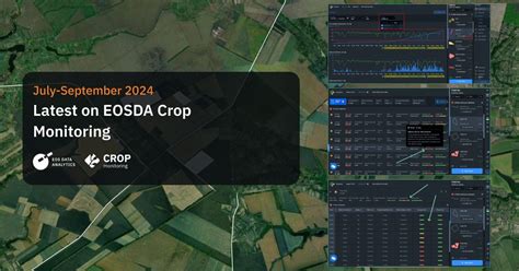 Cloud Mask New Indices And More New In Eosda Crop Monitoring