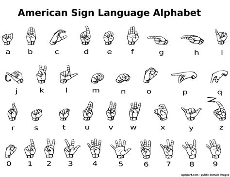 Printable American Sign Language Alphabet