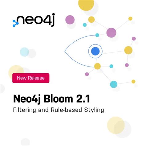 Hannes Voigt On Linkedin Neo4j Datavisualisation Graphdatabase