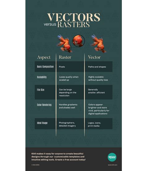 What Is A Vector File Image Opening And Saving Files Corel Vector
