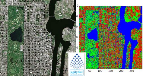 Road Map To Classify A Satellite Imagery Using Python