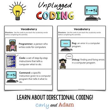 Intro To Unplugged Coding Directional Coding Unplugged Coding
