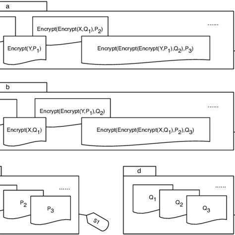A Counterexample For Statement 1 Download Scientific Diagram
