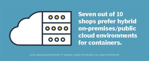 Time To Rethink IT For Containerized Workloads TechTarget