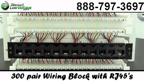 36 Port Prewired 110 Block With Modular Jack Youtube 36 Port Prewired 110 Block With Modular Jack Youtube