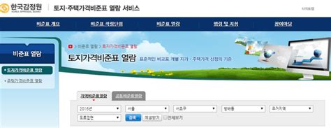 도로접면 도로조건 토지가격비준표 토지특성조사표 감정평가 광대한면 광대소각 광대세각 중로한면 중로각지 소로한면 소로각지 세로 가 세각 가 세로 불 세각 불 맹지