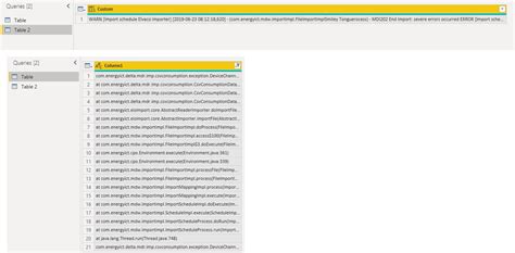 Solved Conditionally Combining Multiple Rows Into One Col Microsoft Fabric Community