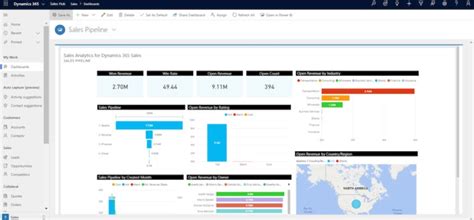 Microsoft Dynamics Vs Salesforce Comparing CRM Solutions