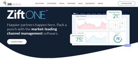 PRM Software Top Partner Management Platforms